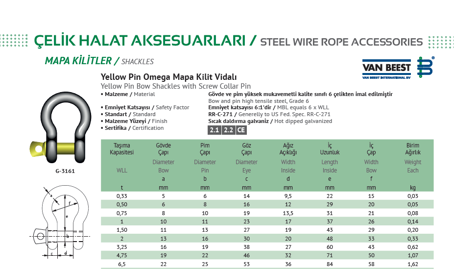 MAPA KİLİT / YELLOW PIN OMEGA VİDALI / G-3161