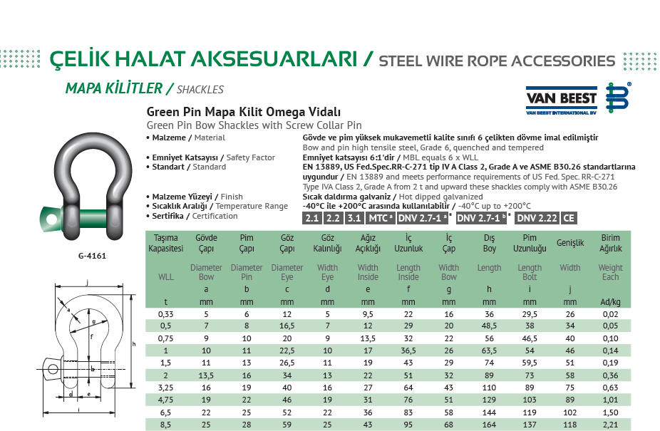 MAPA KİLİT / GREEN PIN OMEGA VİDALI / G-4161